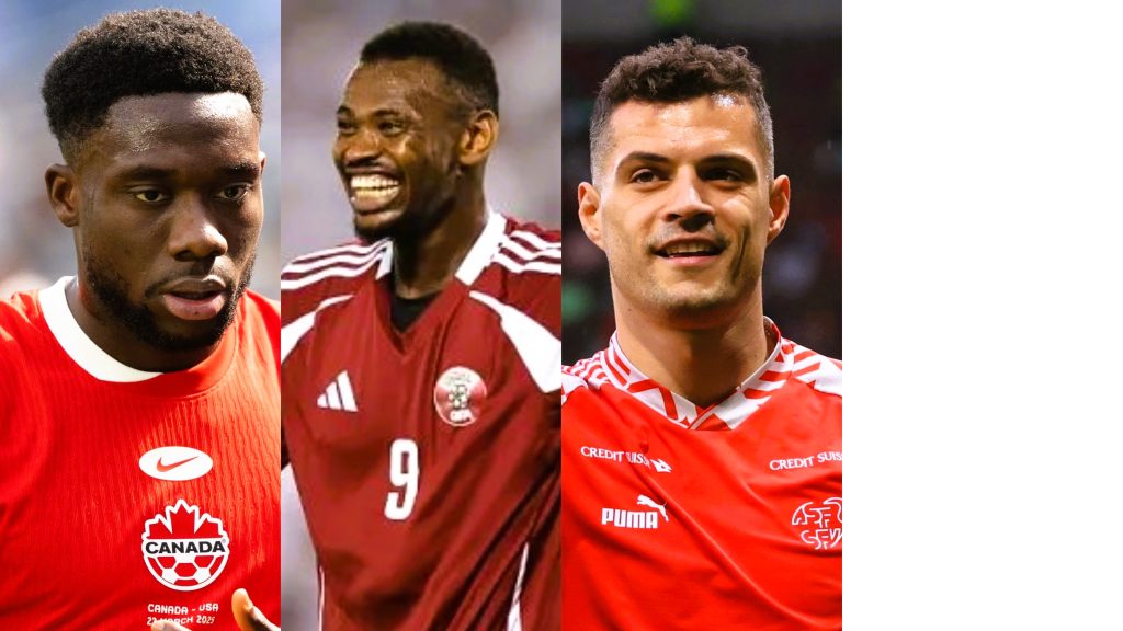 FIFA World Cup 2026 Groups: Everything You Need To Know