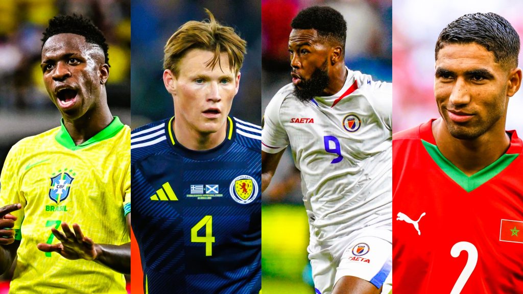 FIFA World Cup 2026 Groups: Everything You Need To Know