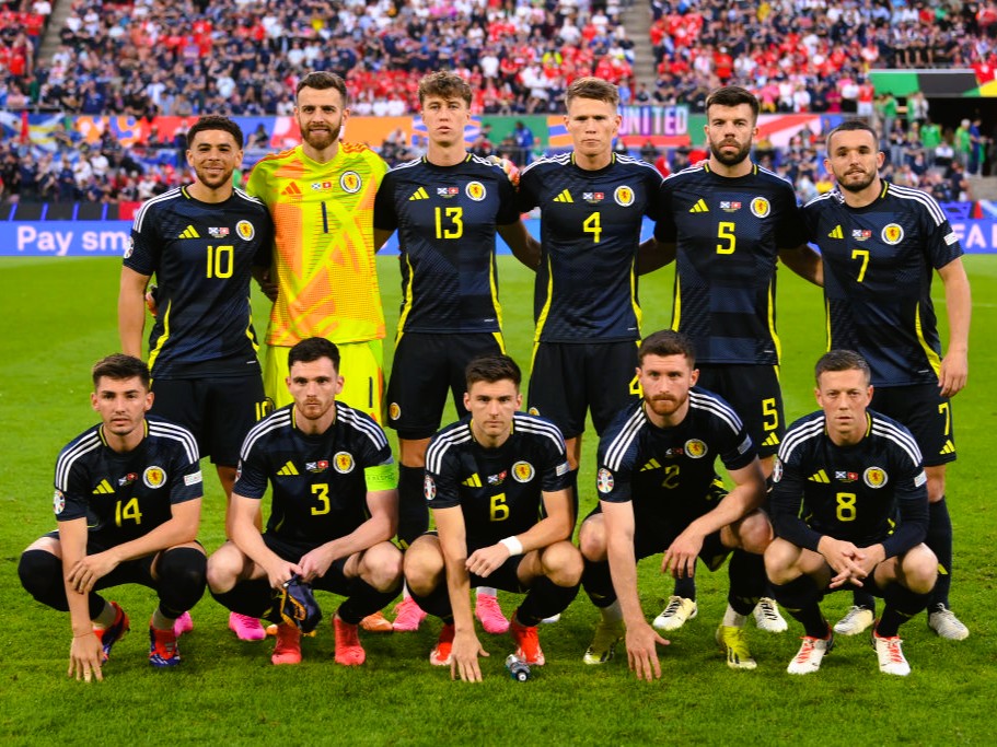 Scotland’s Road to the 2026 FIFA World Cup Final: Possible Opponents ...